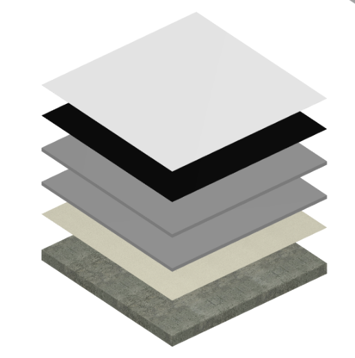 GAF Revit Families & BIM Content – BIMsmith Market